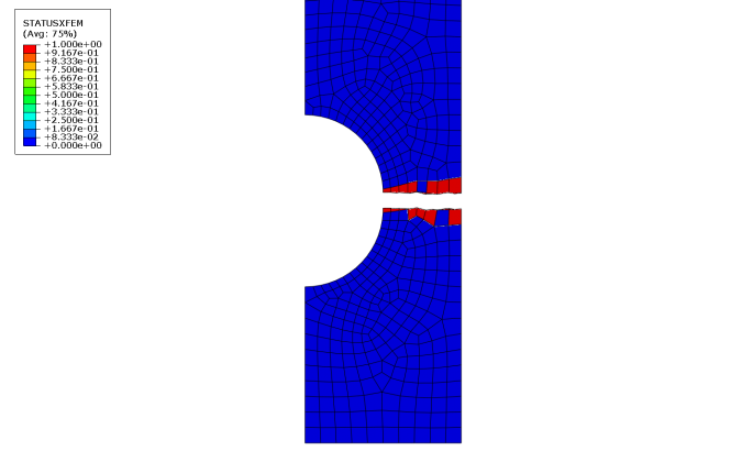 XFEM Method in ABAQUS | ABAQUS Tutorial