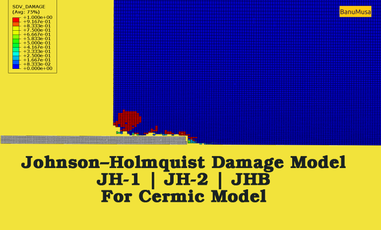 Abaqus VUMAT JHB and JH-2 Ceramic Model | FEA & CFD Consultancy ...