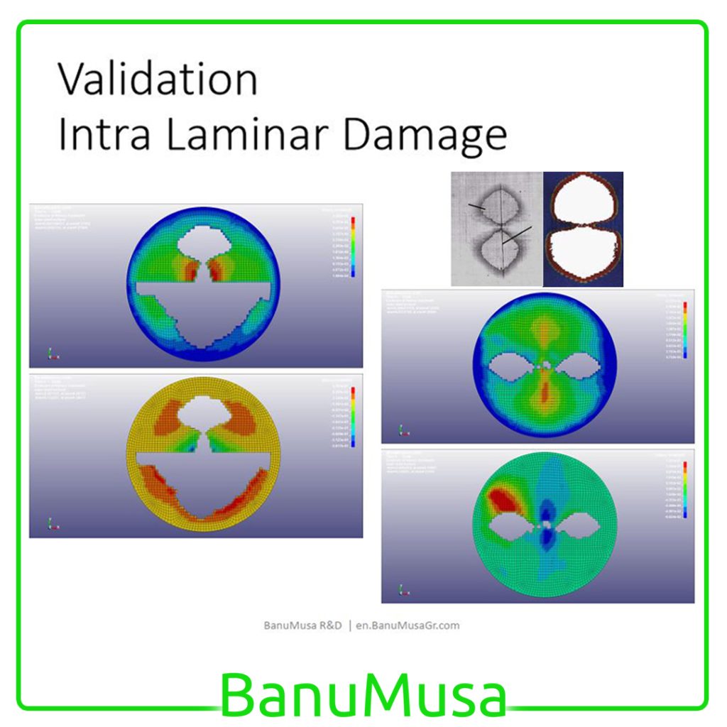 Low-Velocity Impact FRP Laminate with LS-Dyna | BanuMusa R&D